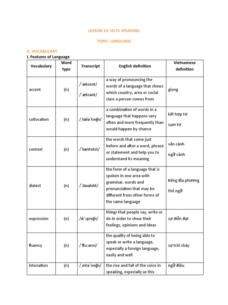 Speaking - Language - Preparation - Key | PDF
