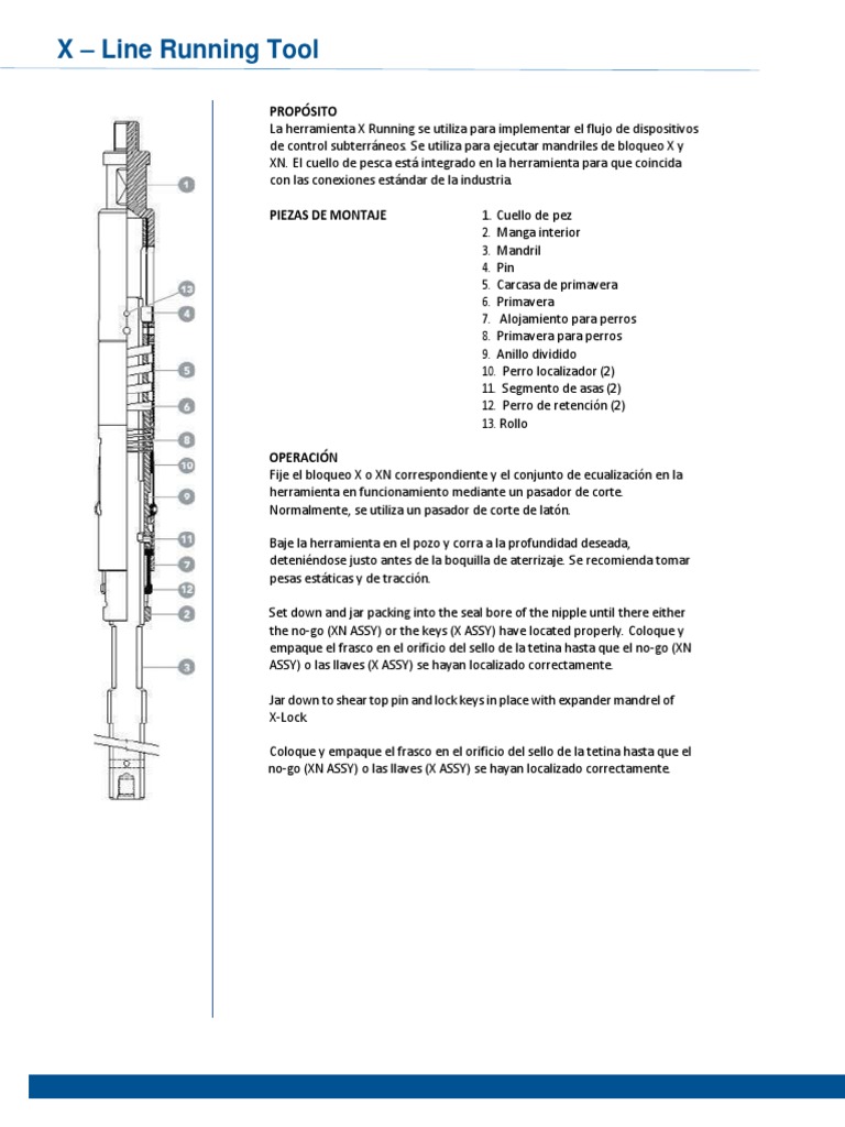 X - Line Running Tool | PDF