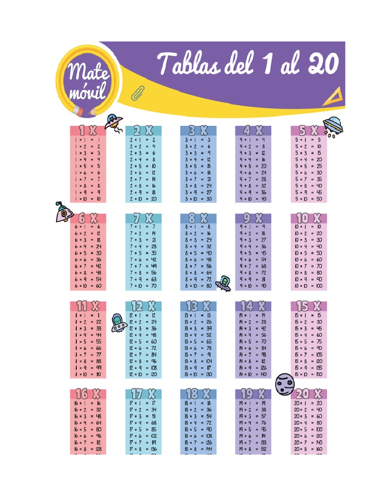 Tabla Del 1 Al 20 | PDF