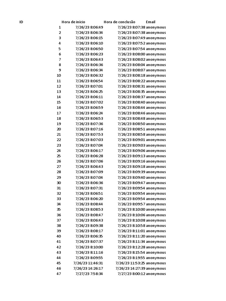 Endicon Engenharia (7) (1-133) | PDF