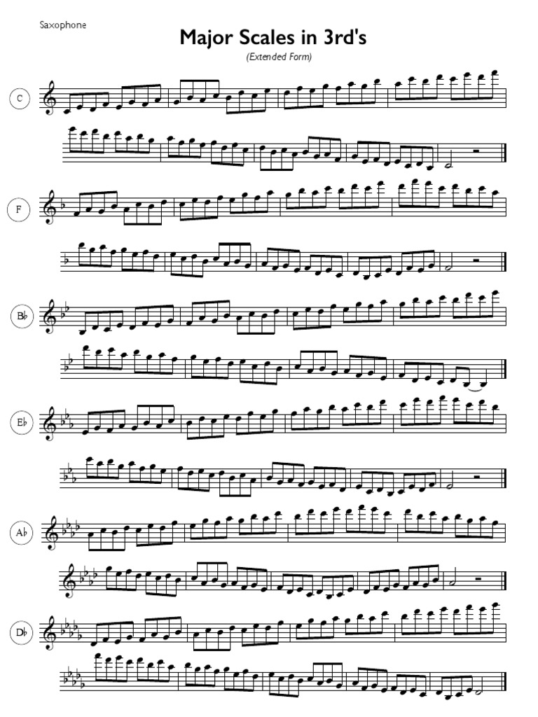 Major Scales in 3rd's (Saxophone) | PDF