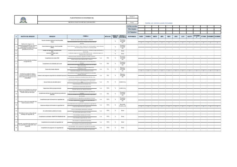 Matriz de Indicadores SGSV 2023 - COOTRASANAL R40595 | PDF | Seguridad vial