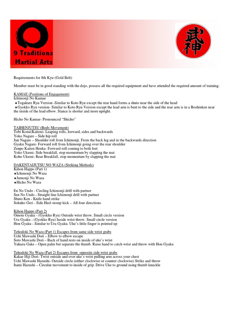 Bujinkan 8th Kyu | PDF | East Asian Martial Arts | Japanese Martial Arts