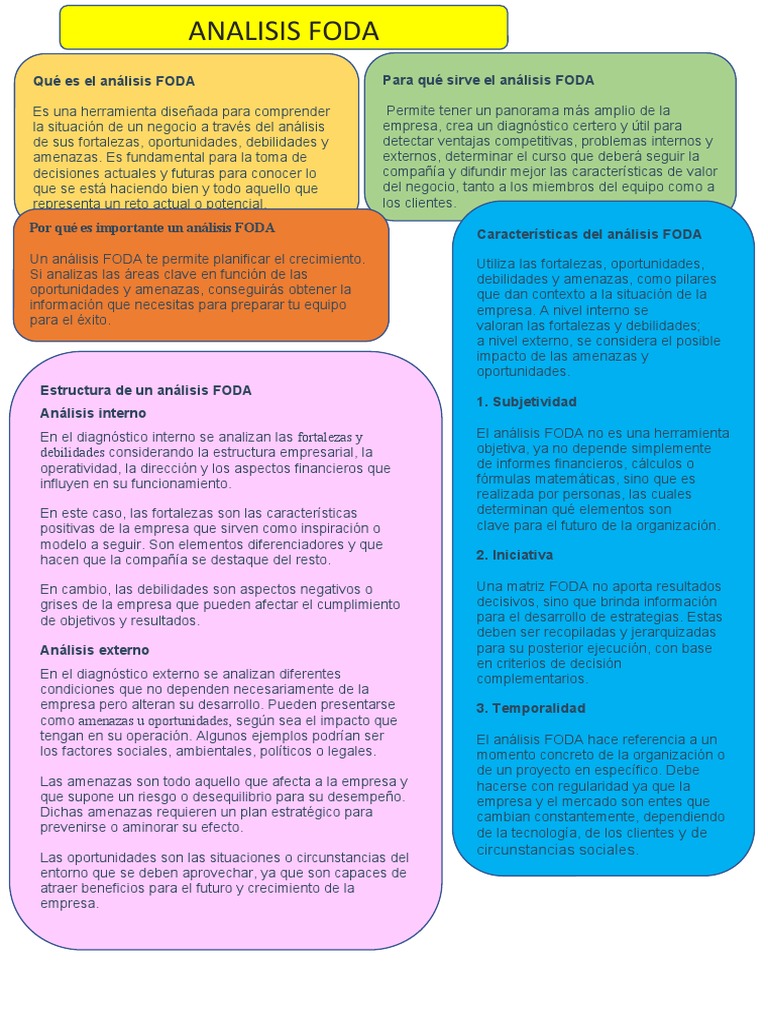 Analisis Foda | PDF | Análisis FODA | Business