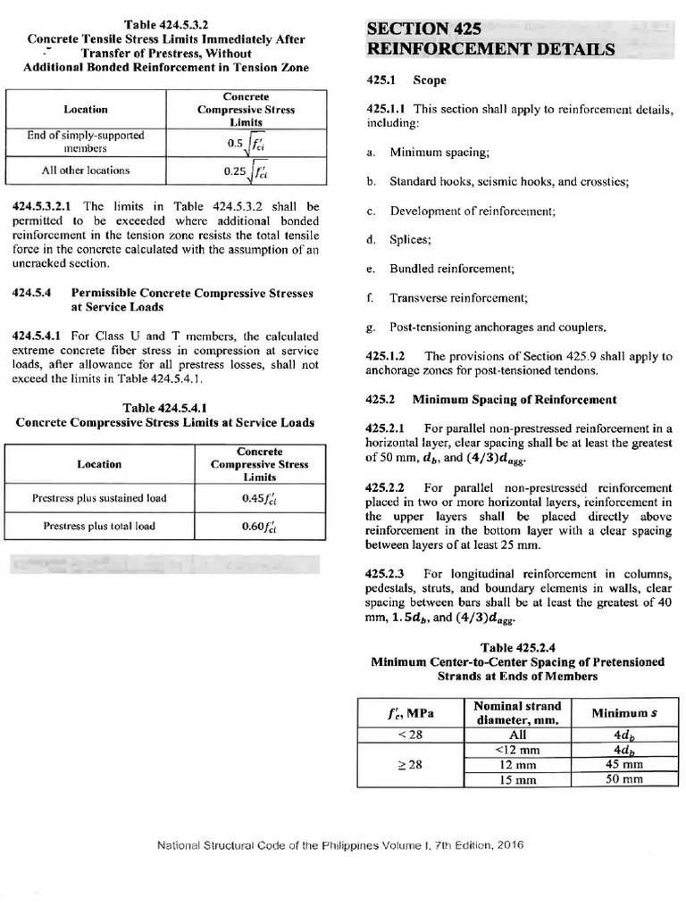 Research Work On Nscp Pdf