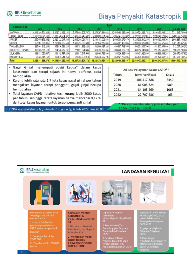 BPJS Kredensialing | PDF