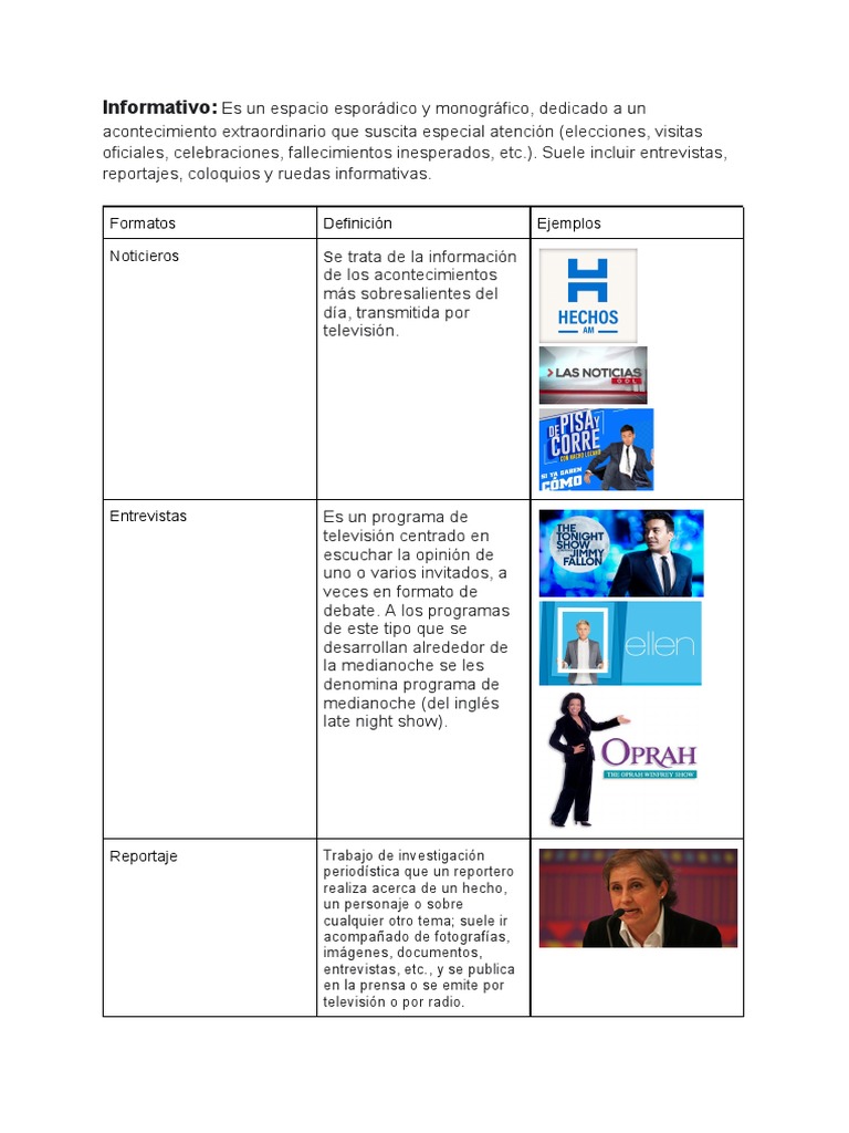 Tipos y Ejemplos de Formatos Televisivos | PDF | Televisión ...