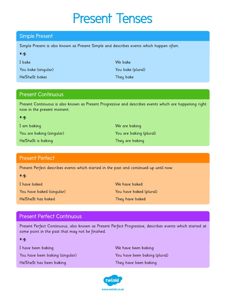 Present Tenses | PDF
