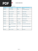 Liquefied Gas Conversion Chart: Acetylene | PDF | Chlorine | Chemical ...