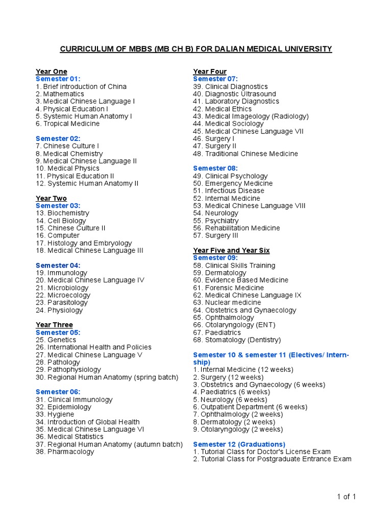 Curriculum of Medicine | PDF | Medicine | Medical School