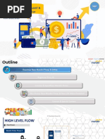 Cbas Slik | PDF | Bisnis | Pengelolaan Keuangan & Uang