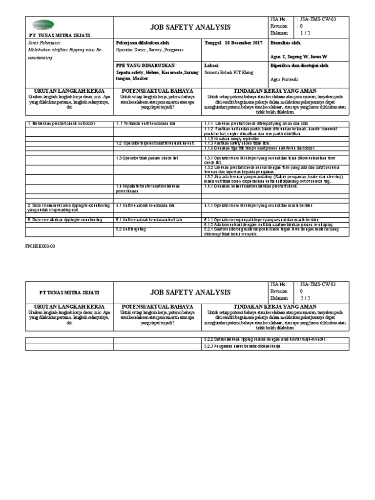 JSA Ripping Atau Re-Countering | PDF