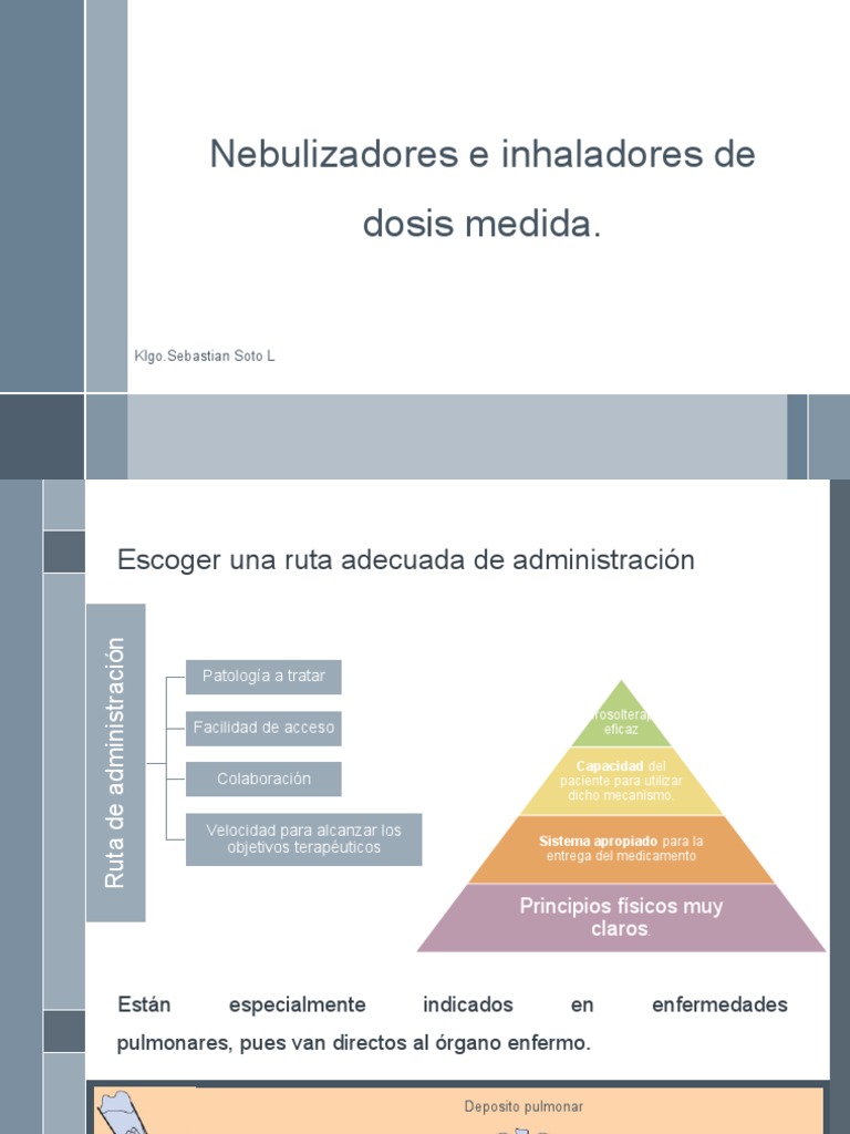 Nebulizadores e Inhaladores de Dosis Medida | PDF