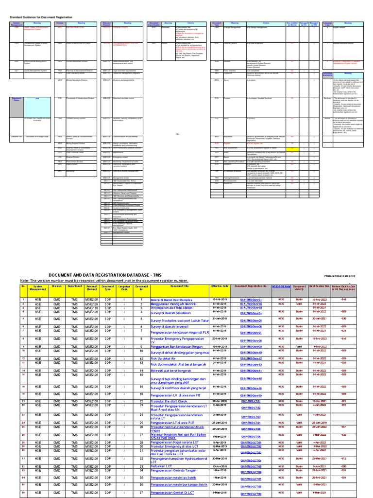 Document Registration Guide | PDF