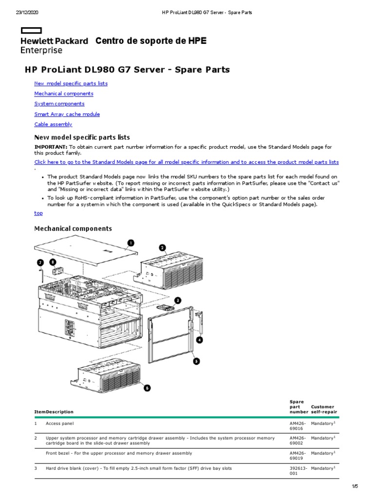 HP ProLiant DL980 G7 Server - Spare Parts | PDF