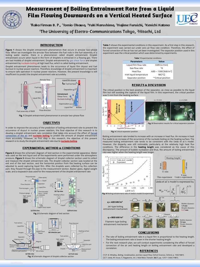 Study On Boiling Entrainment in Annular Two-Phase Flow | PDF | Boiling | Liquids