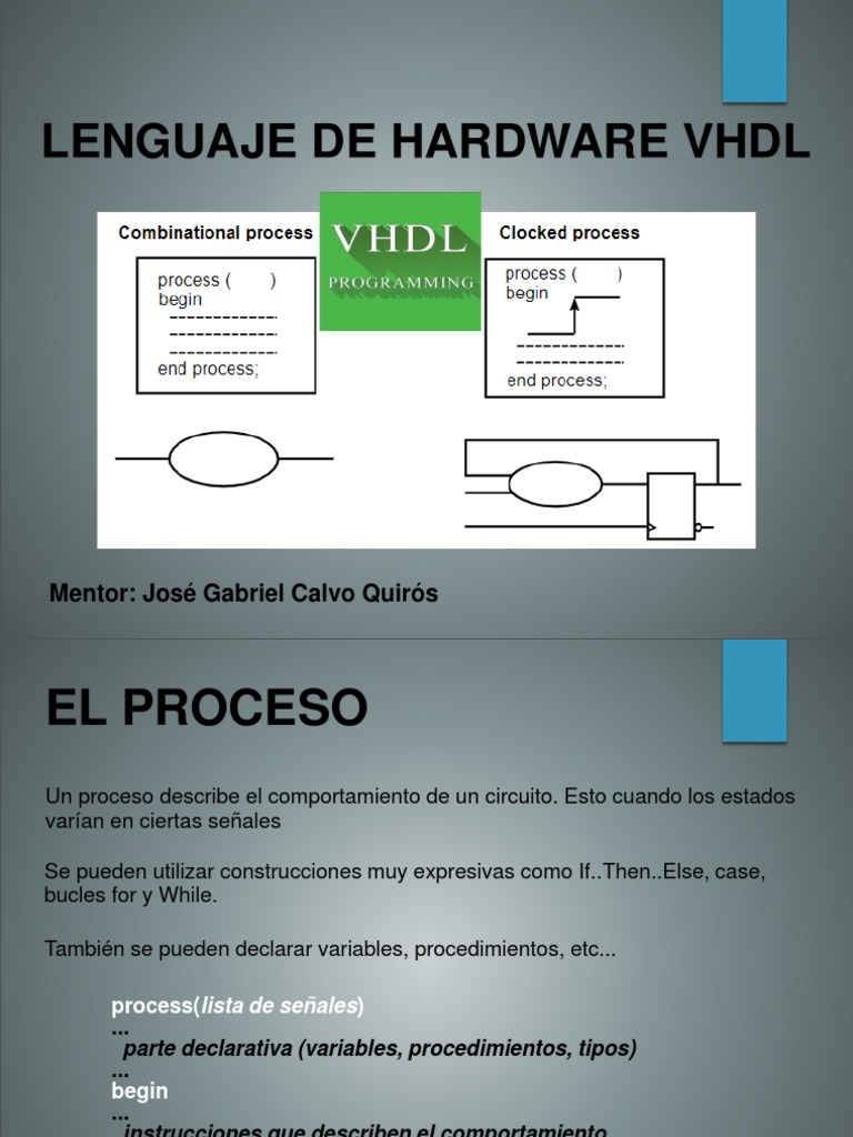 Lenguaje de Hardware VHDL - Procesos | PDF | Vhdl | Lenguaje de programación