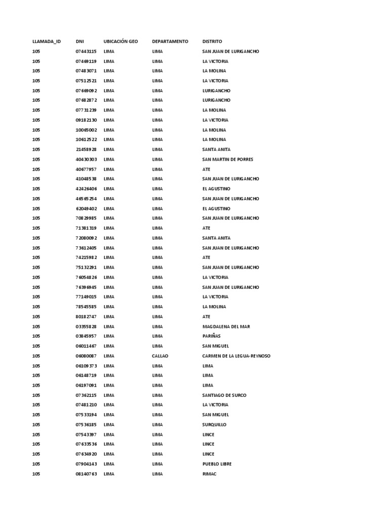 Con Solid A Do Campo | Descargar gratis PDF | Lima | Perú