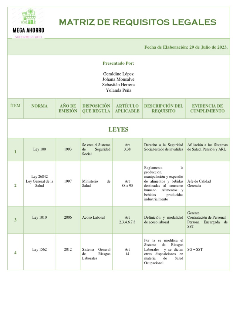 Matriz de Requisitos Legales 2023 | PDF
