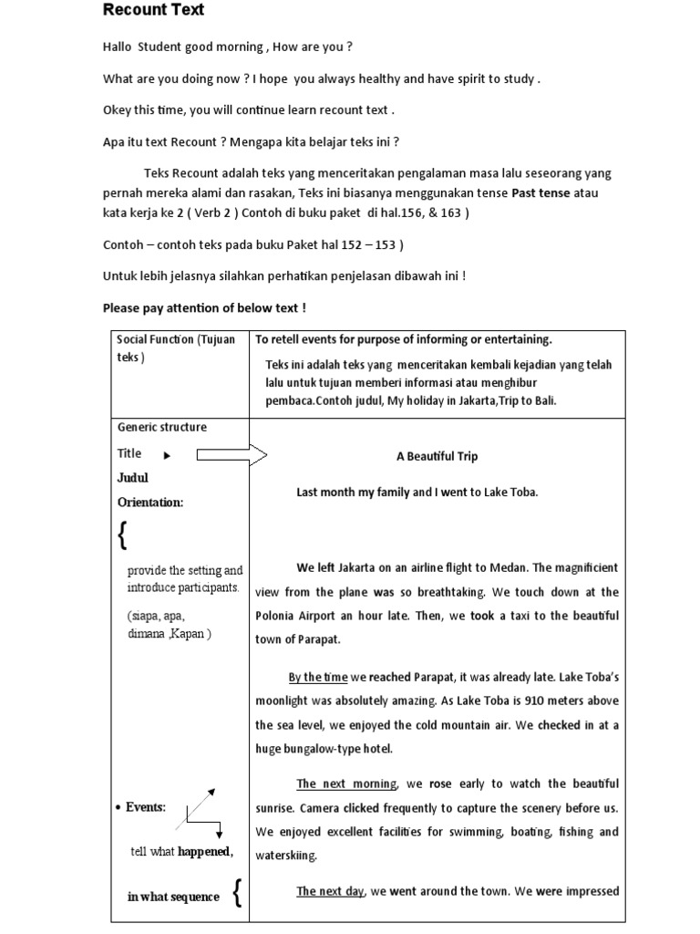 Recount Text Klas 8 Tgs April 2023 | PDF