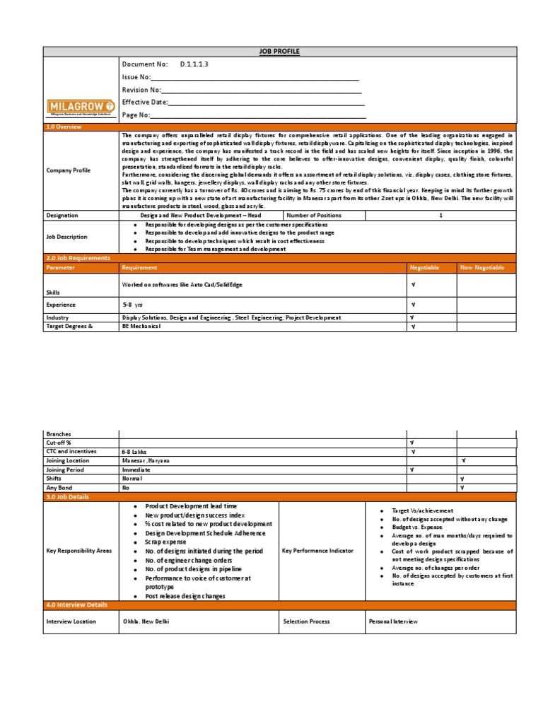10.10.21 JD For Design Head Electrospark HRRS MG 1 | PDF | Retail | New Product Development
