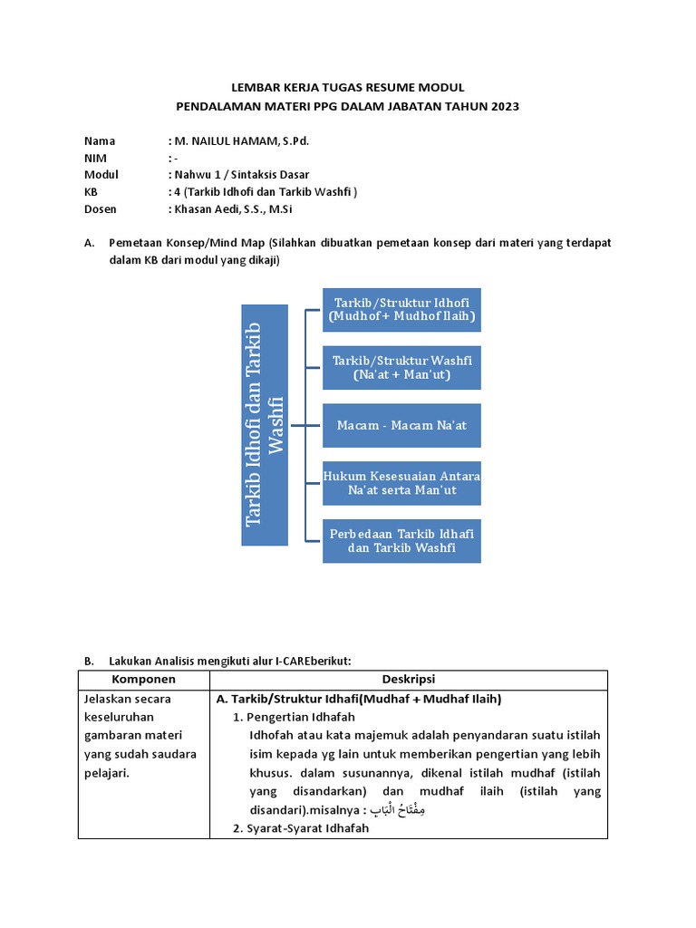 LK - Resume Modul 5 KB 4 - Compressed | PDF | Kajian Bahasa Asing