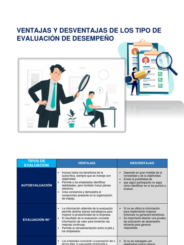Ventajas y Desventajas de Los Tipos de Evaluacion de Desempeño | PDF