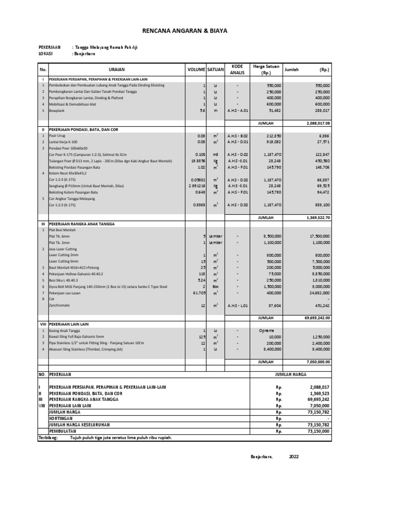 Rab Tangga Pak Aji | PDF