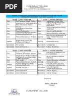 Accountancy, Business and Management (Abm) Grade 11 Grade 12 First ...