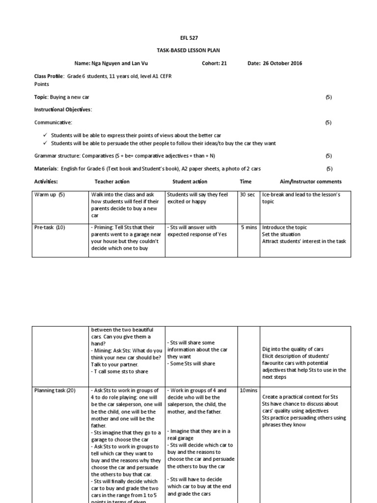 EFL 527 Task Based Lesson Plan Nga - Lan | PDF EFL 527 Task Based Lesson Plan Nga - Lan | PDF