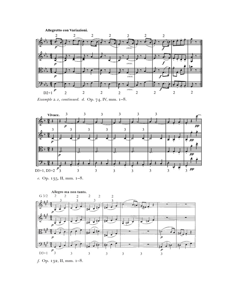 The String Quartets of Beethoven by William Kinderman Z-Liborg (Dragged ...