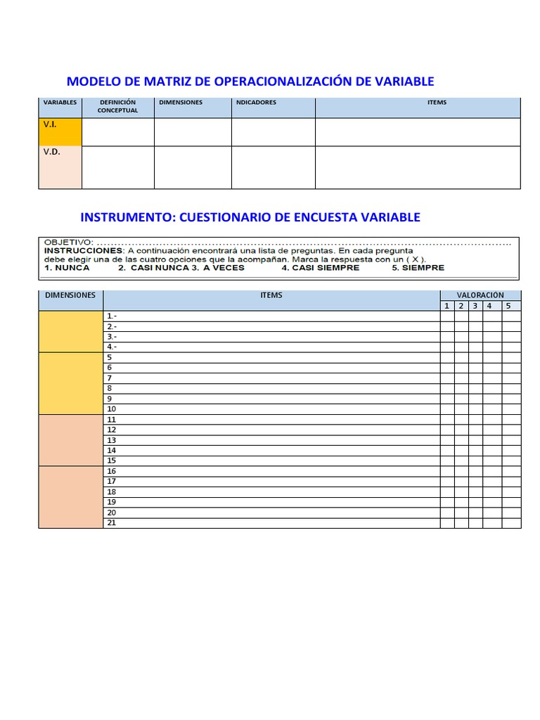 Modelo de Matriz de Operacionalización de Variable y Encuesta | PDF