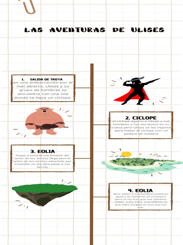 Las Aventuras de Ulises | PDF