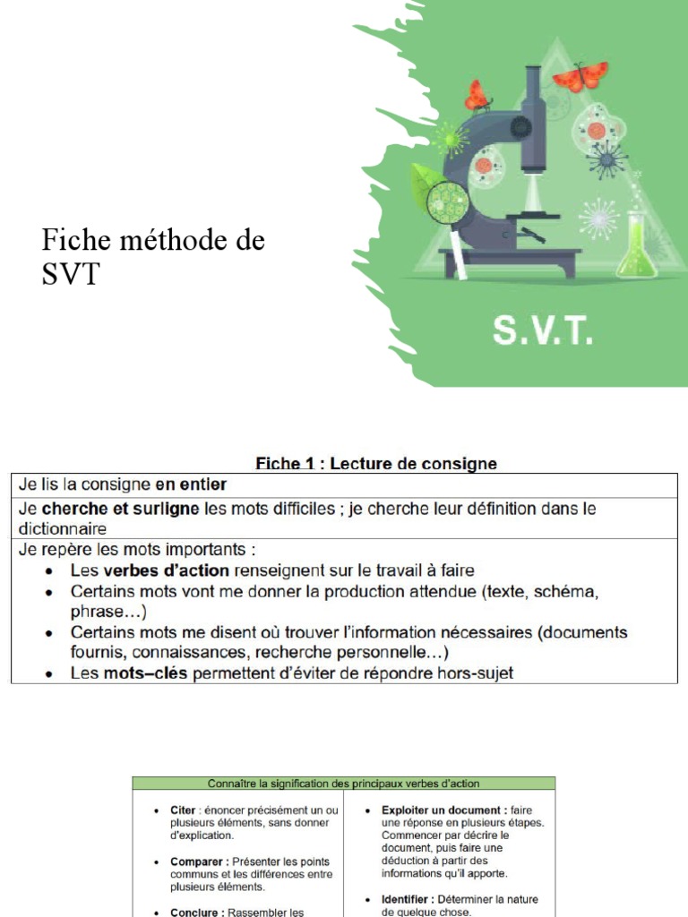 Fiche Méthode Bref | PDF