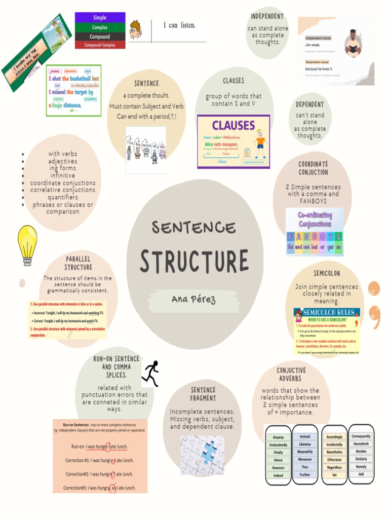 Sentence Structure | PDF