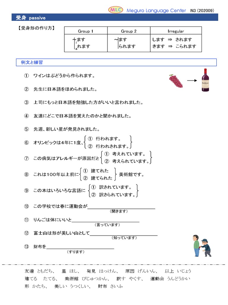 受身（うけみ）, MLC Japanese School | PDF