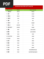 Kata Sifat Bahasa JEPANG | PDF