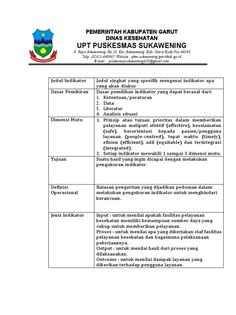 Penjelasan Profil Indikator | PDF