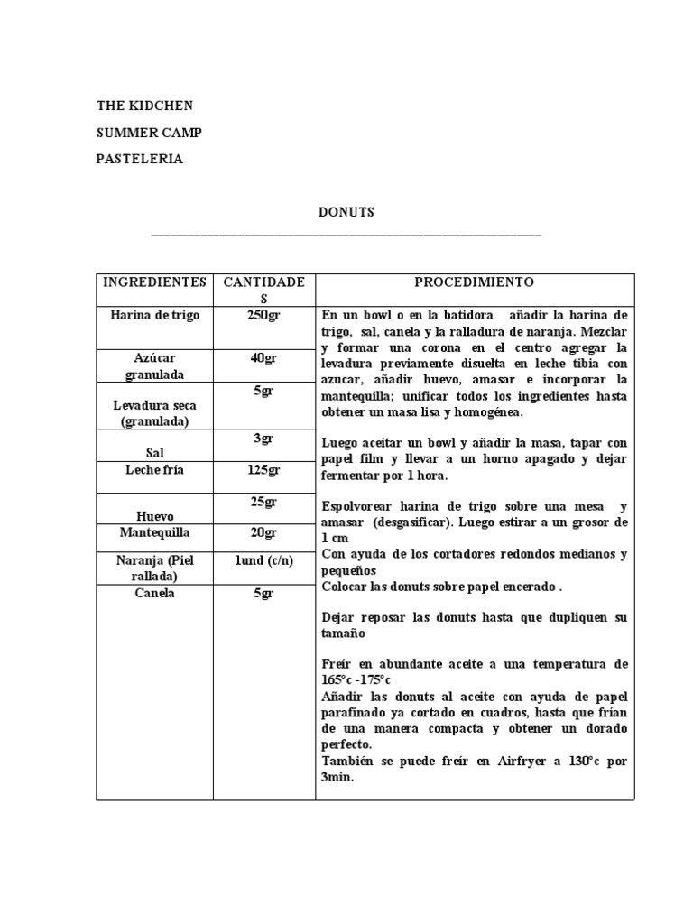 Donuts Ficha Tecnica - Pasteleria Clase 1 | PDF