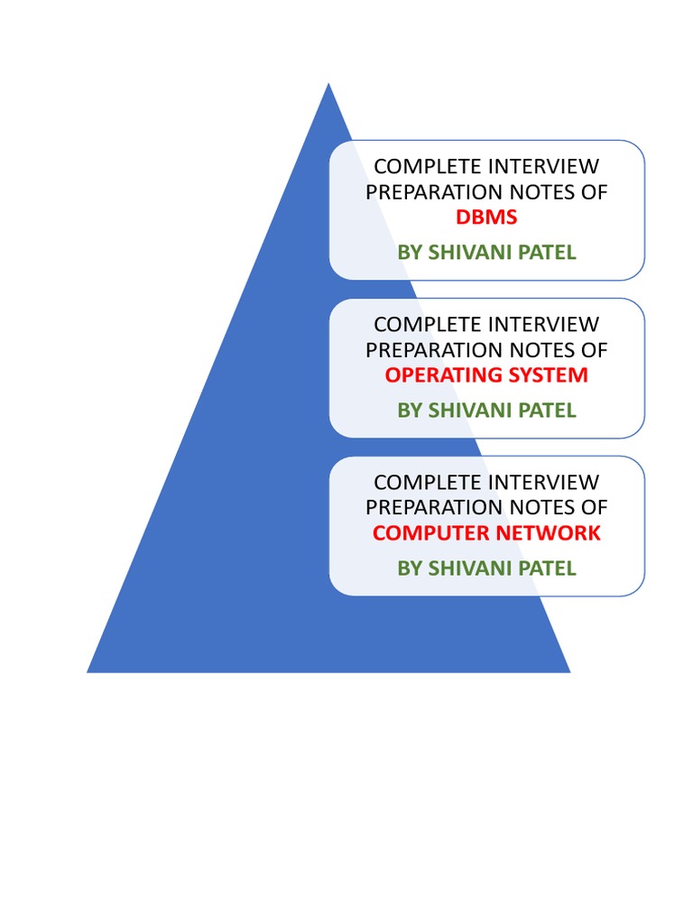 Dbms Os Cn Notes Pdf
