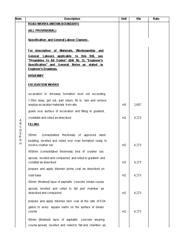 External Works BOQ | PDF