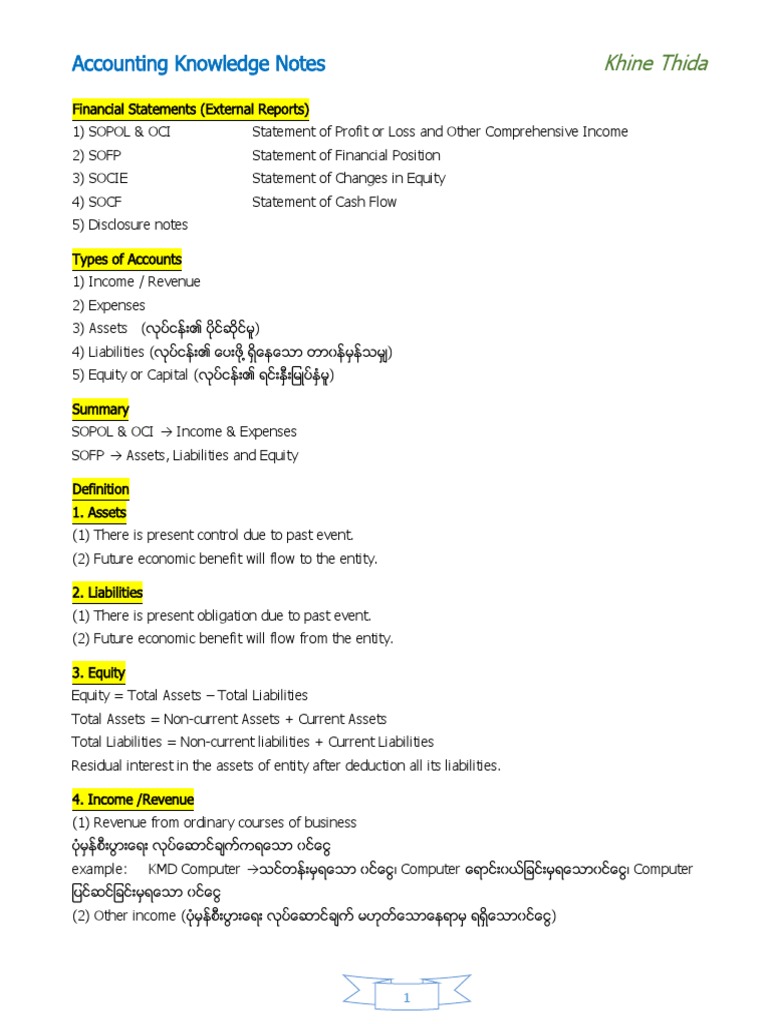 Accounting Notes (Mya Alainman) | PDF