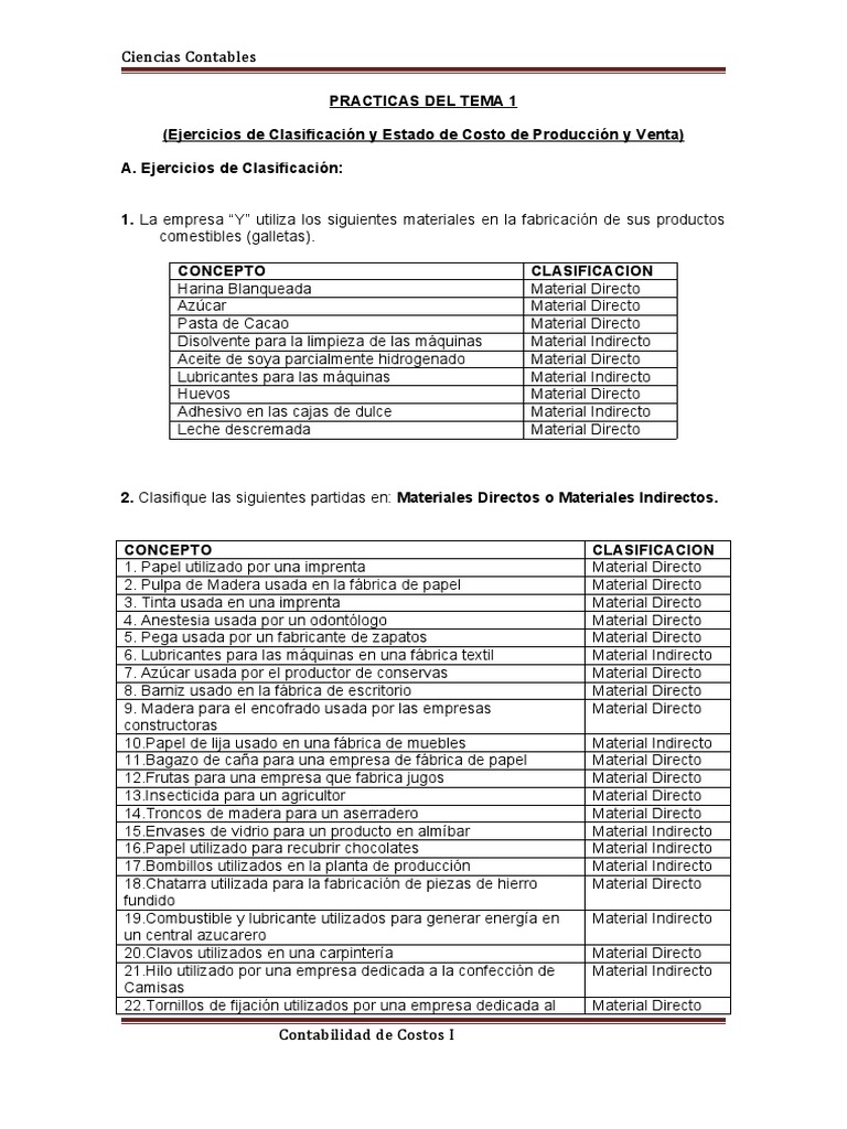 Practica Resuelta | PDF Practica Resuelta | PDF