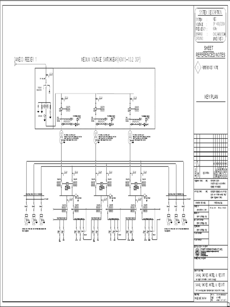2020 052 SSHR02 El SLD Ee Plan | PDF