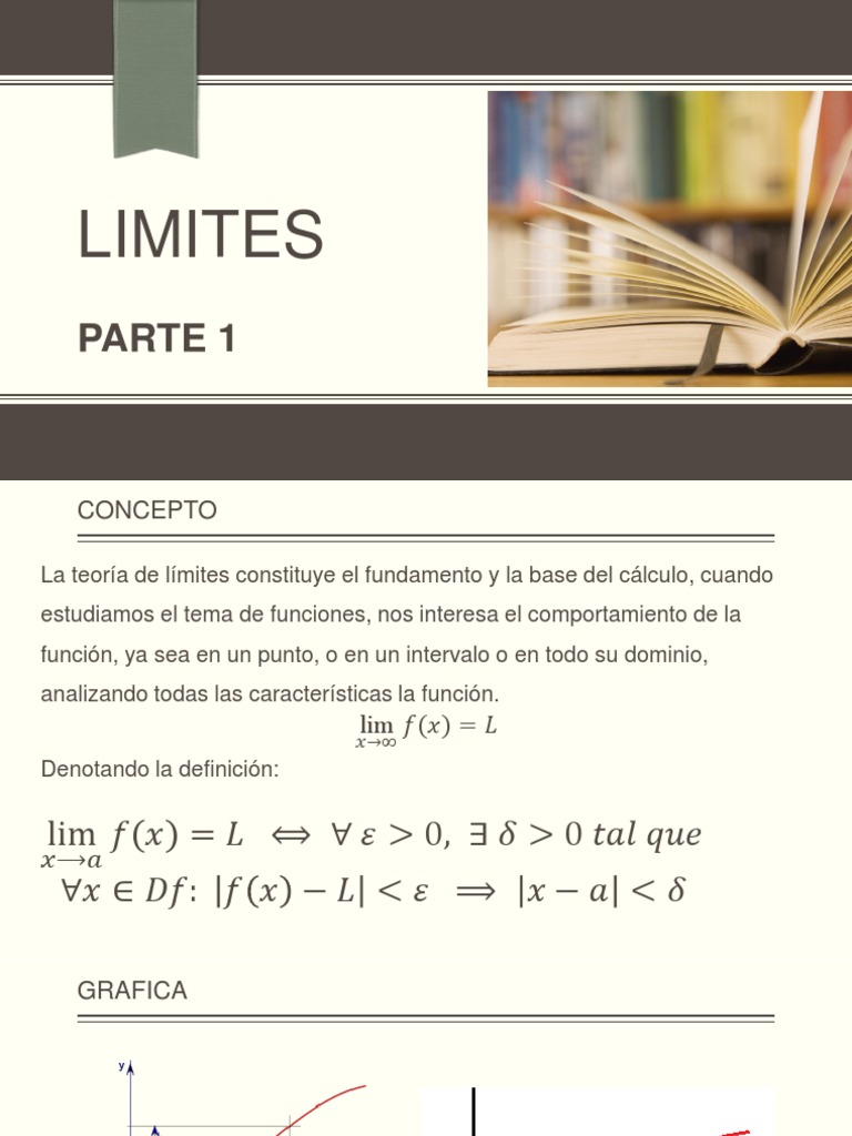 Limites 1 | PDF