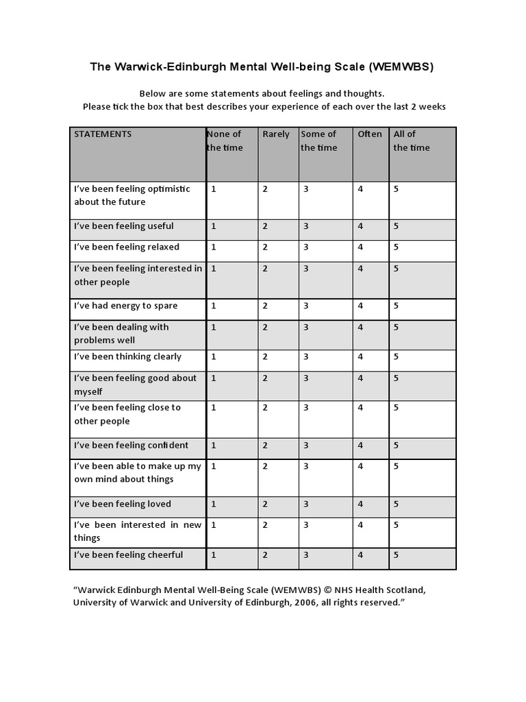 Warwick Edinburgh Mental Wellbeing Questionnaire | PDF