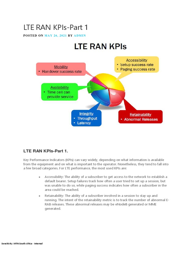 LTE RAN KPIs | PDF