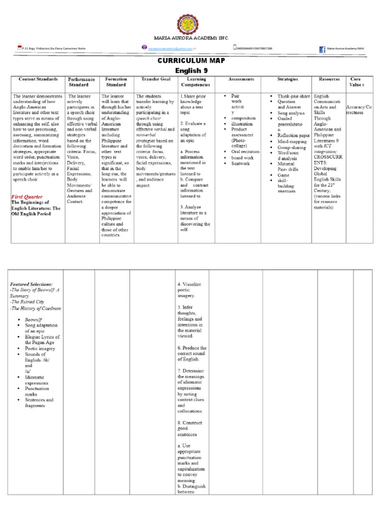 English 9 Curriculum Map A.Y. 2023-2024 | PDF