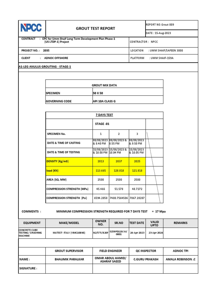 Grout Test Report 7 Days | PDF