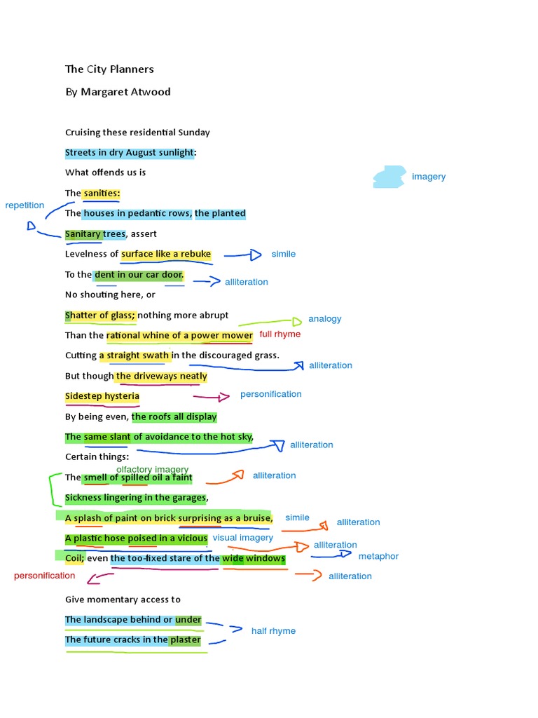 The City Planners by Margret Atwood | PDF